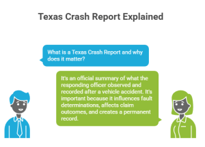 How to Read a Texas Police Accident Report (With Examples ...